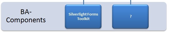 Silverlight Business Application – Nedir?